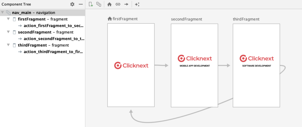 Android Navigation Component คือ อะไร? ตัวช่วยสำหรับนักพัฒนาจาก Google