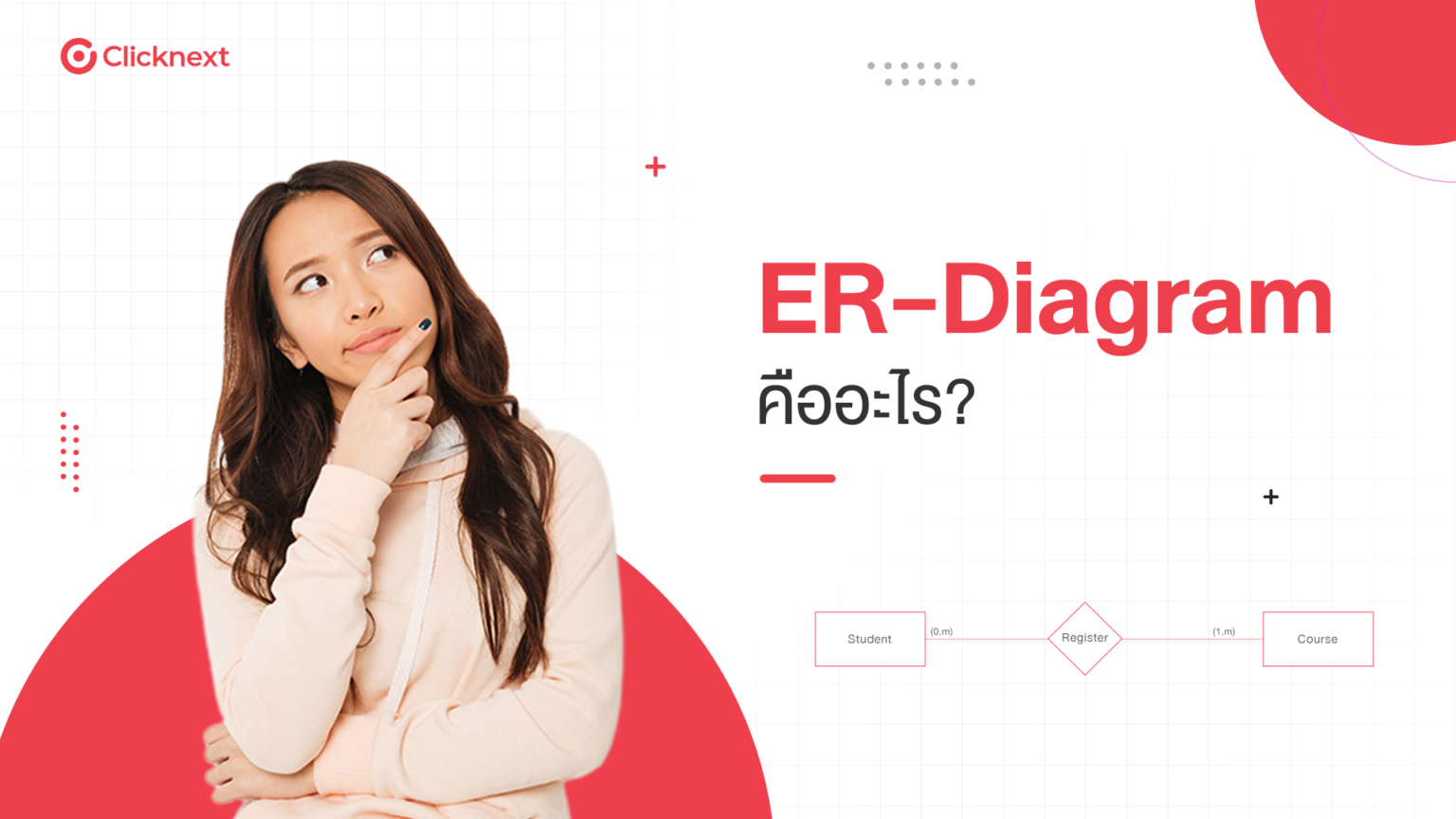 ER-Diagram คืออะไร? - Clicknext Community