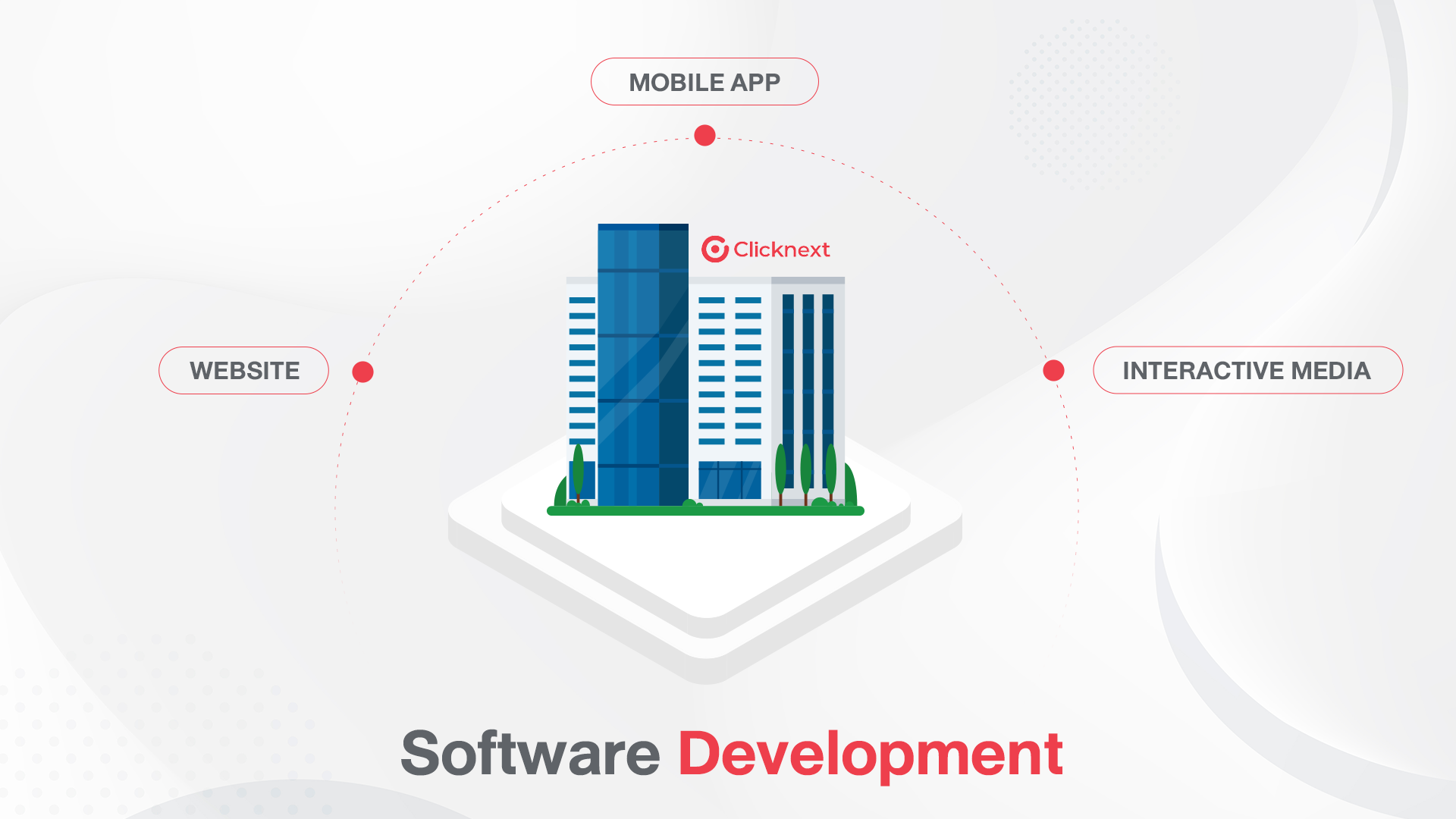 Software House คือ อะไร? แชร์ประสบการ และบทบาทจากตัวจริง