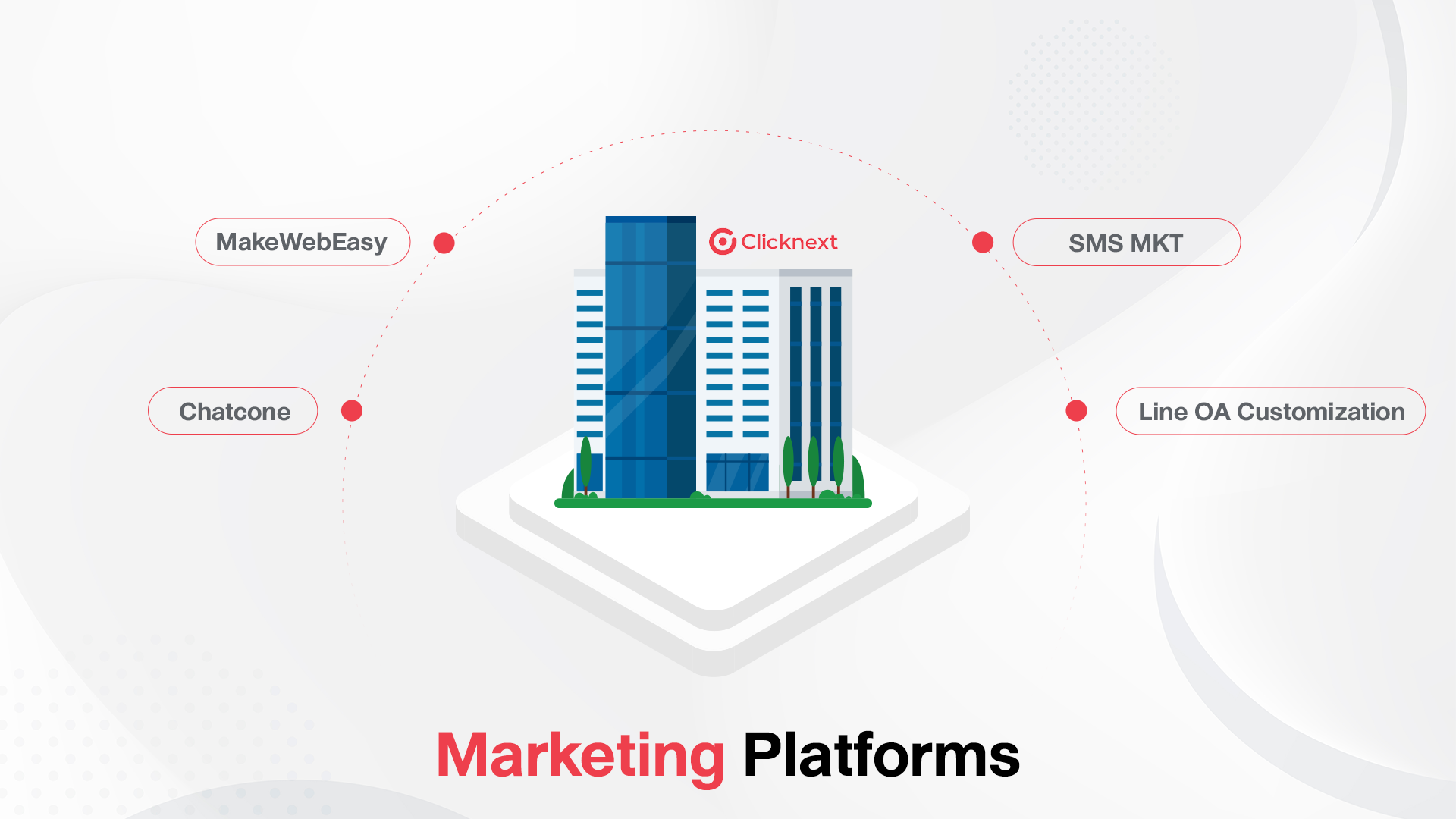 Software House คือ อะไร? แชร์ประสบการ และบทบาทจากตัวจริง