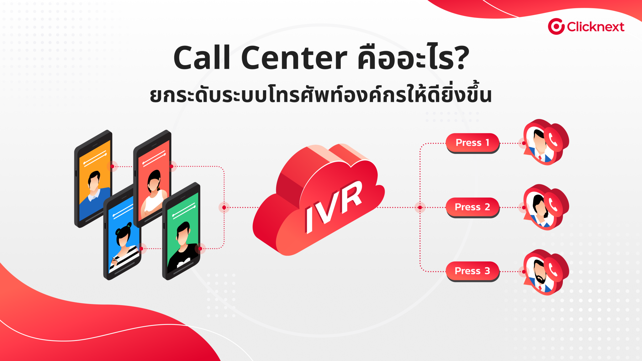 ระบบ Call Center คืออะไร? ยกระดับระบบโทรศัพท์องค์กรให้ดียิ่งขึ้น ...