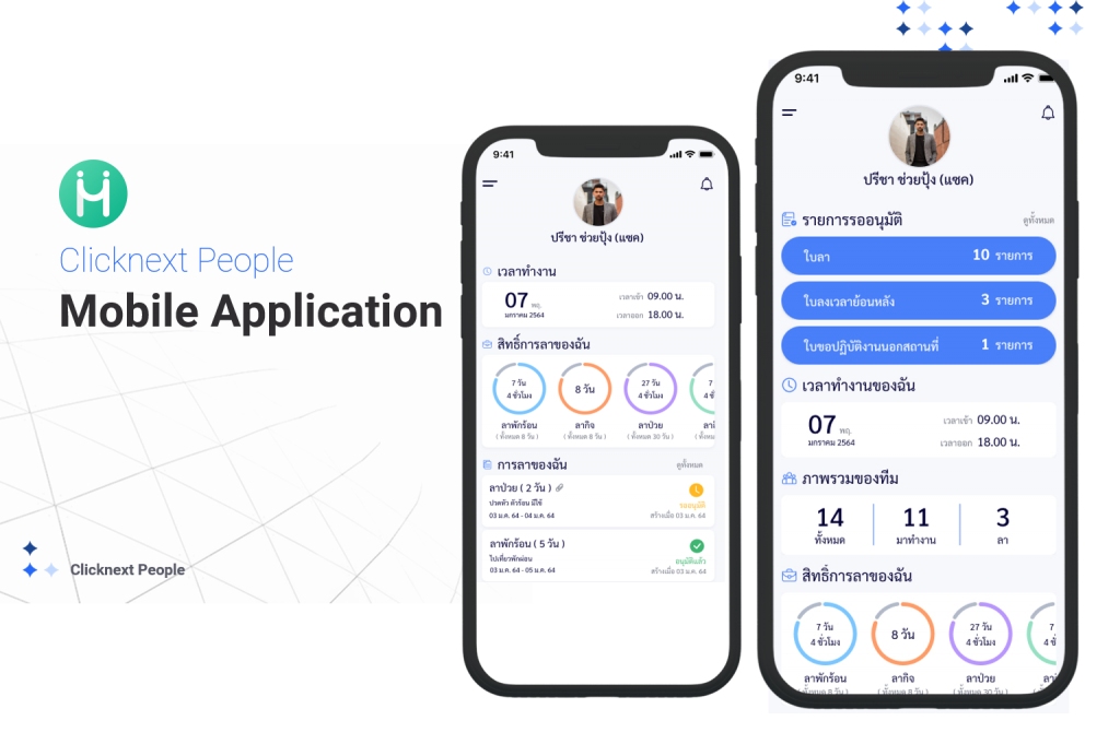 ระบบ HRIS คืออะไร ? ยกระดับ HRM ให้บริหารงานบุคคลได้ดีกว่าเดิม - Clicknext Community