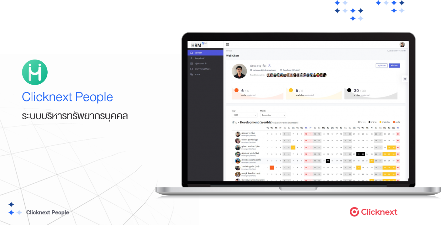 ระบบ HRIS คืออะไร ? ยกระดับ HRM ให้บริหารงานบุคคลได้ดีกว่าเดิม - Clicknext Community